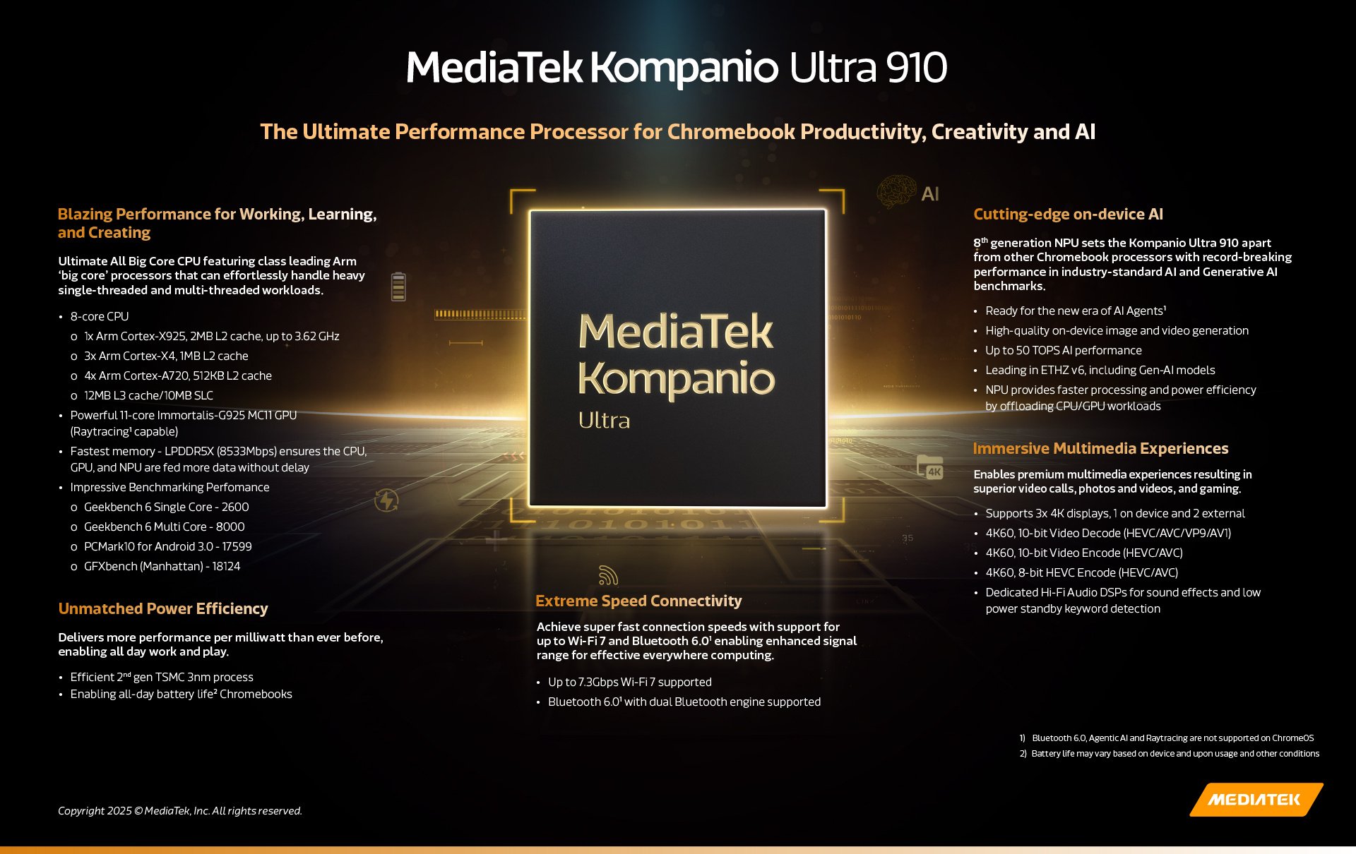 Infographic: MediaTek Kompanio Ultra